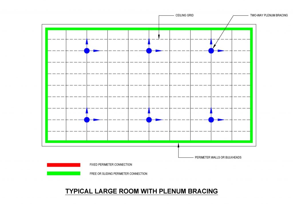 SEISMIC CEILING AND COMPLIANCE TO AS 1170.4 - WEB STRUCTURAL ENGINEERS
